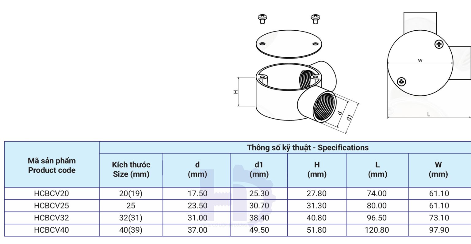 HỘP NỐI ỐNG THÉP LUỒN DÂY ĐIỆN 2 NGẢ VUÔNG REN BS 4568/ BS 31/JIS C ...