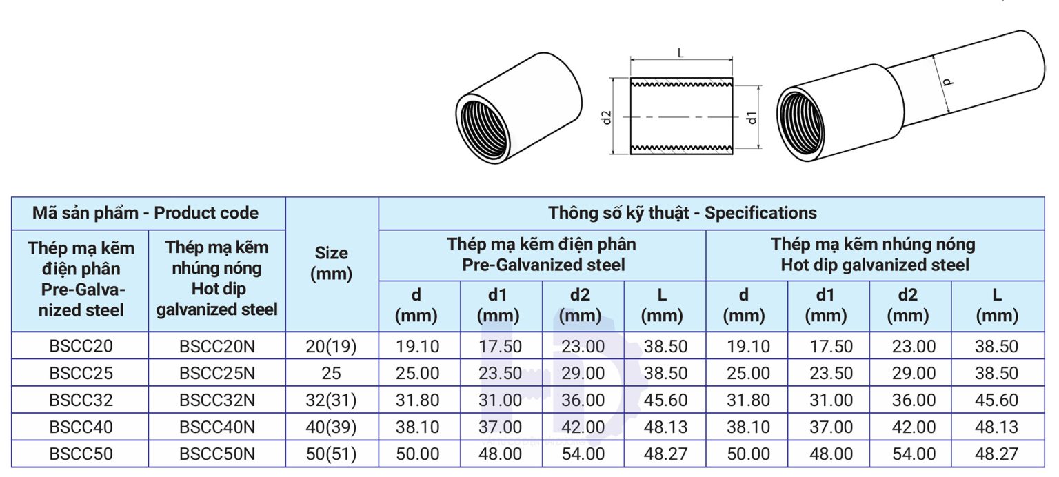 KHỚP NỐI ỐNG THÉP REN BS 4568/ BS 31/JIS C 8305/ IEC 61386 - Công ty ...